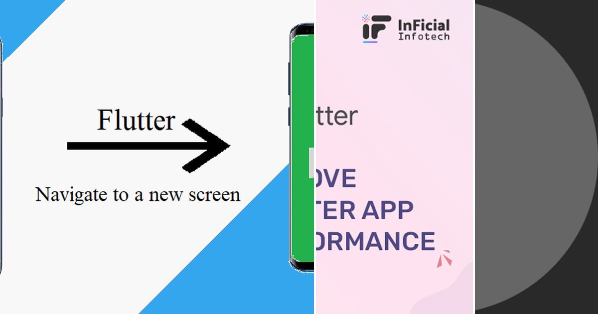 2 Stories About Flutter Curated By Riya Tyagi Medium