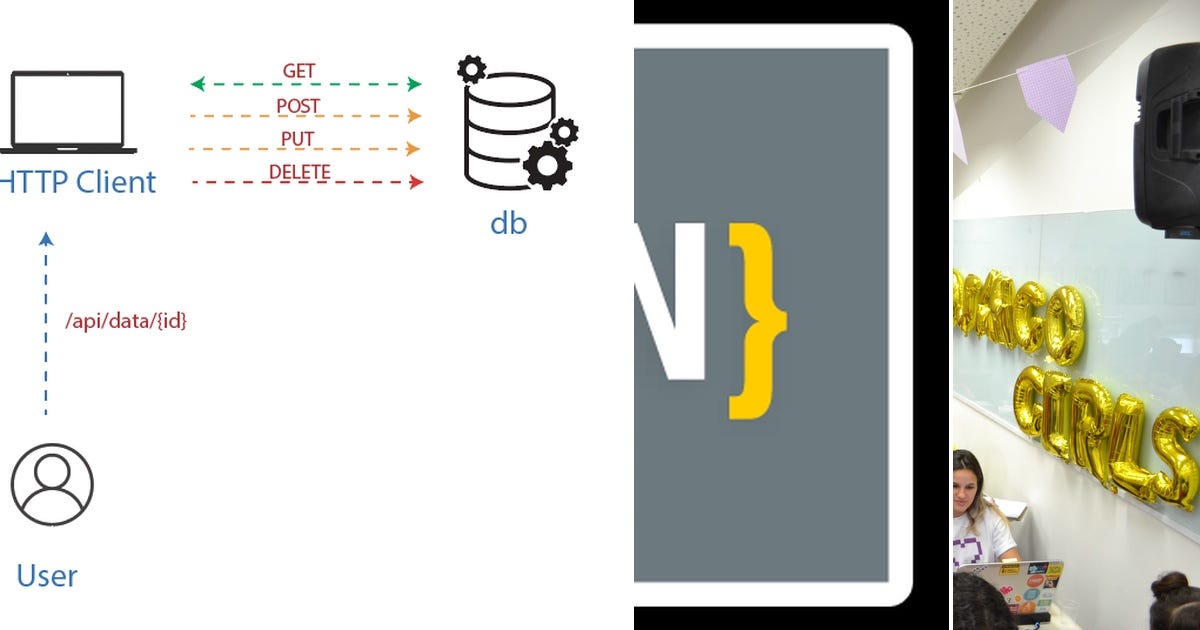 List: python | Curated by Leibnitzfsa | Medium