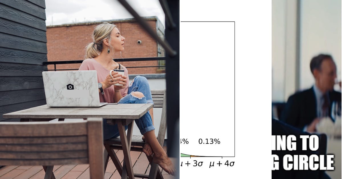 List: Study | Curated by Kyle Dean Douglas | Medium