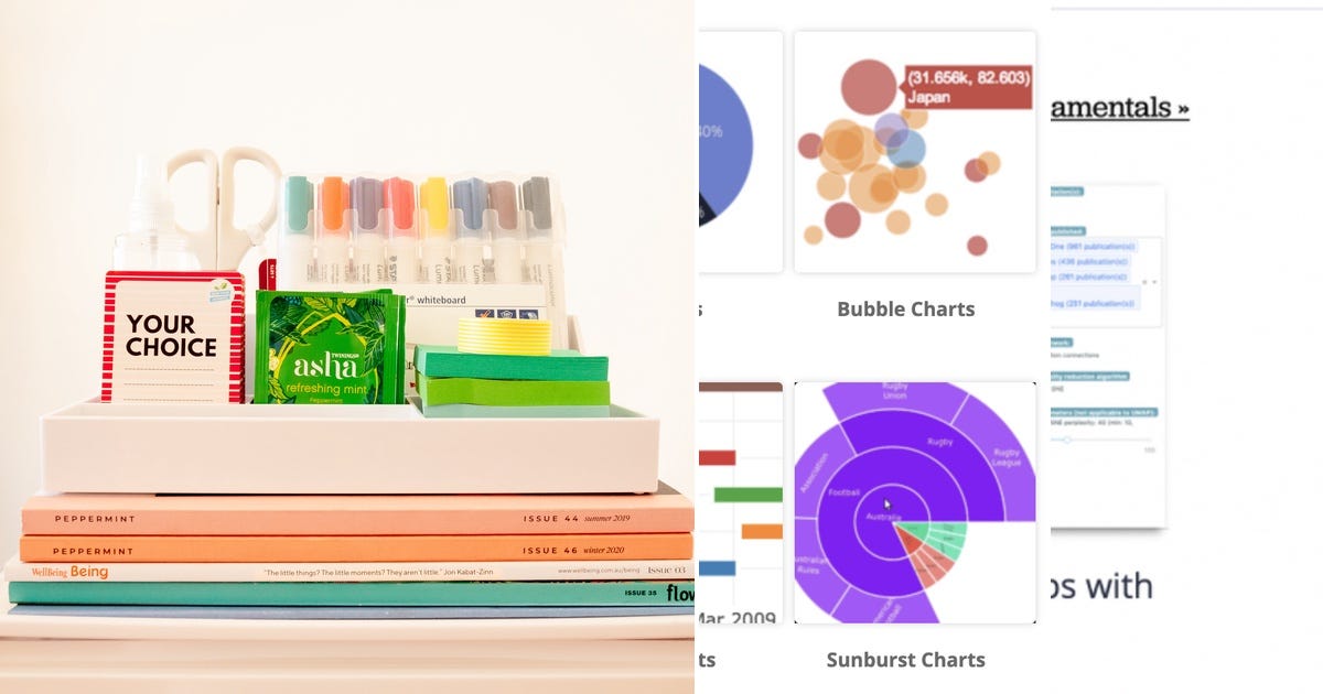 5 stories about python curated by Styvjossaint - Medium