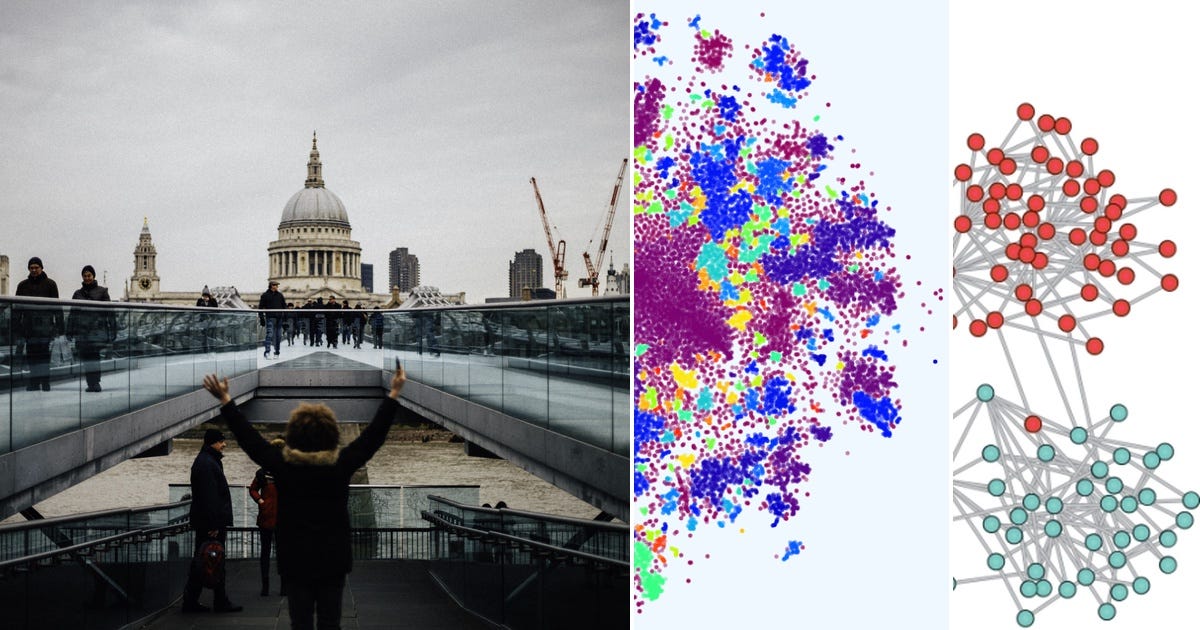 70+ stories about Clustering curated by Antonio Mosca - Medium