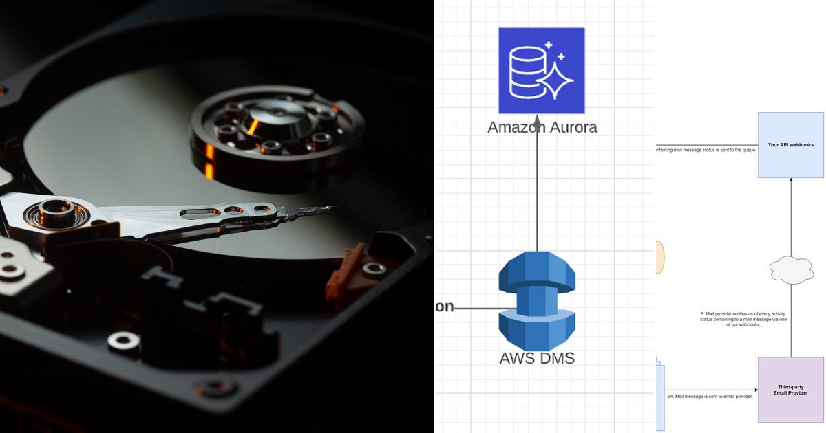 11 stories about System design curated by Arnaud Wanet - Medium