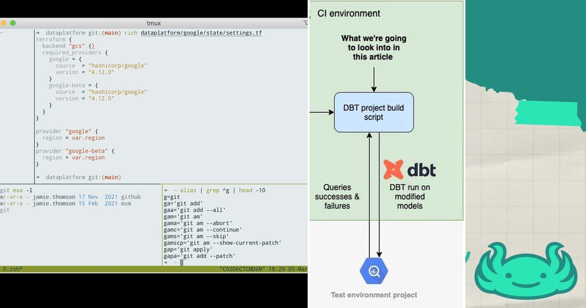 9 stories about dataops mlops curated by Santosh Singh - Medium