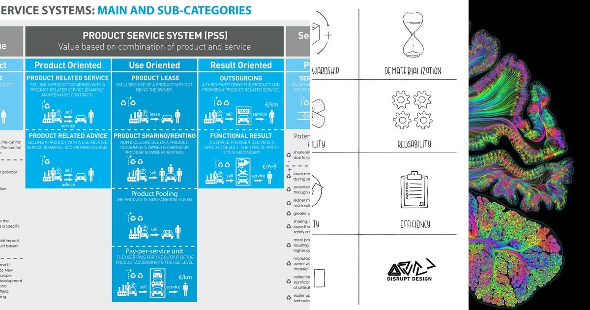 3 stories about planet centered design curated by Carolina Cofre - Medium