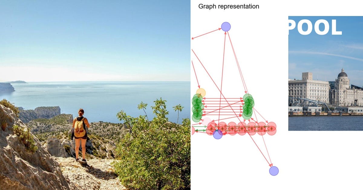 8 stories about Graph ML curated by Vlasta Kus - Medium