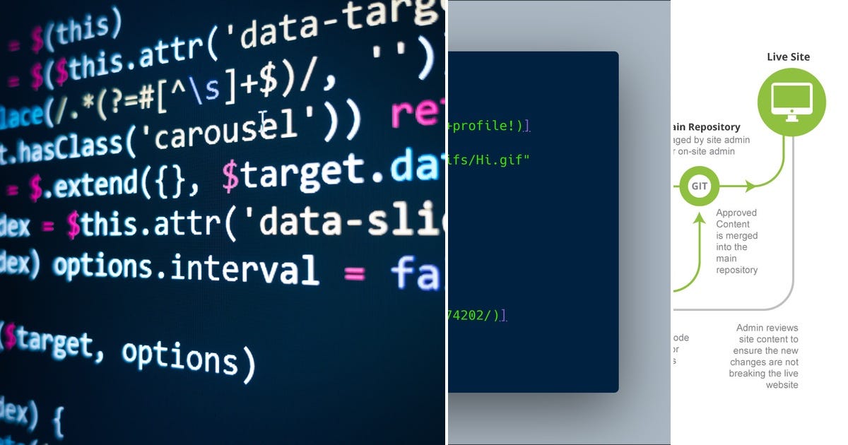 9 stories about better coding curated by Guptarajiv - Medium