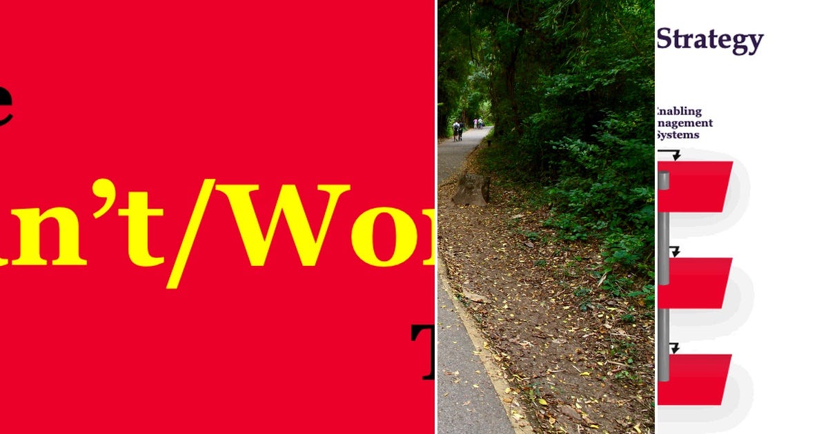 List: Strategic Choice Cascade | Curated by Michelle Sinclair | Medium