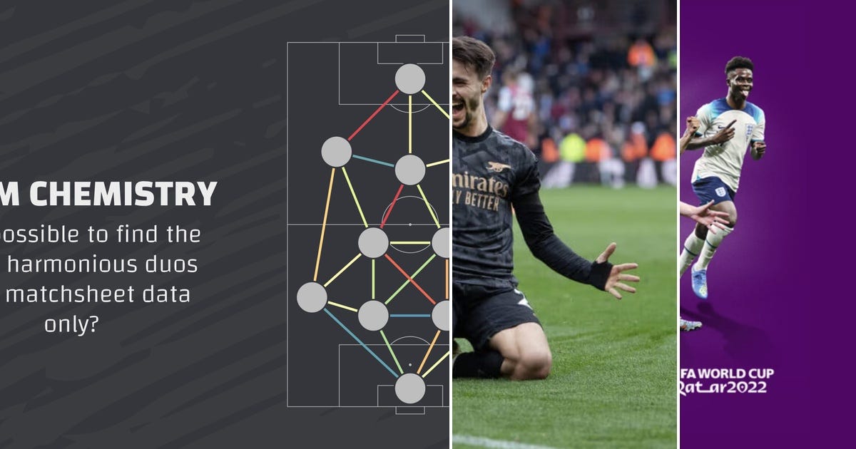 List: Soccer | Curated by Neil Stuart | Medium