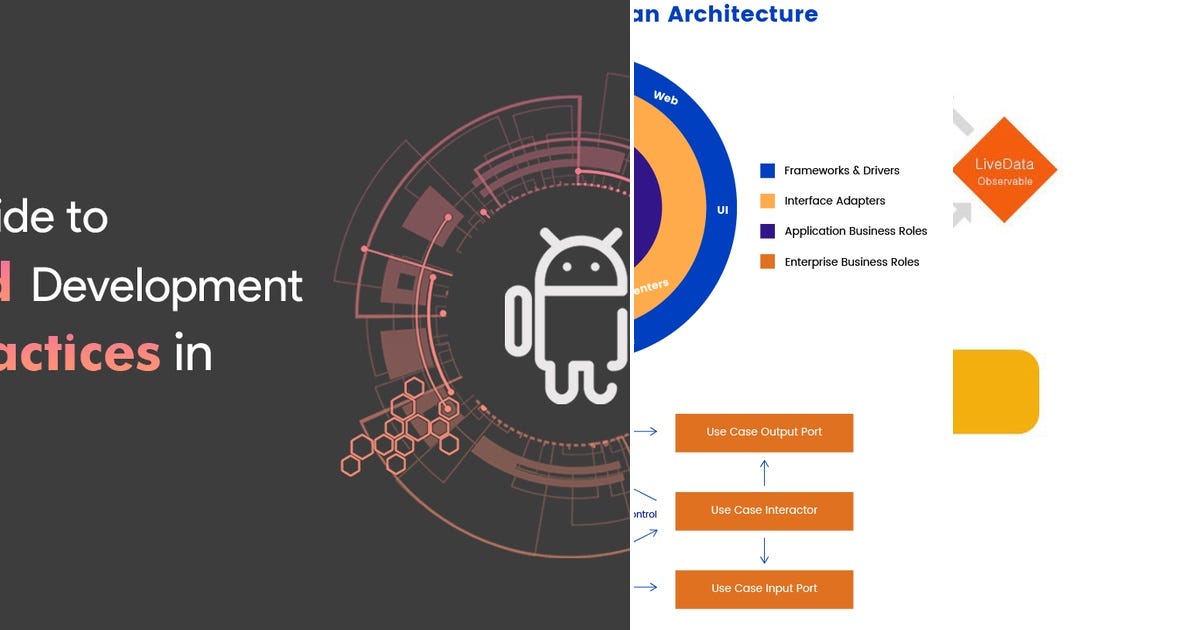 3 stories about Android Clean Code curated by Slawomir Kustra - Medium