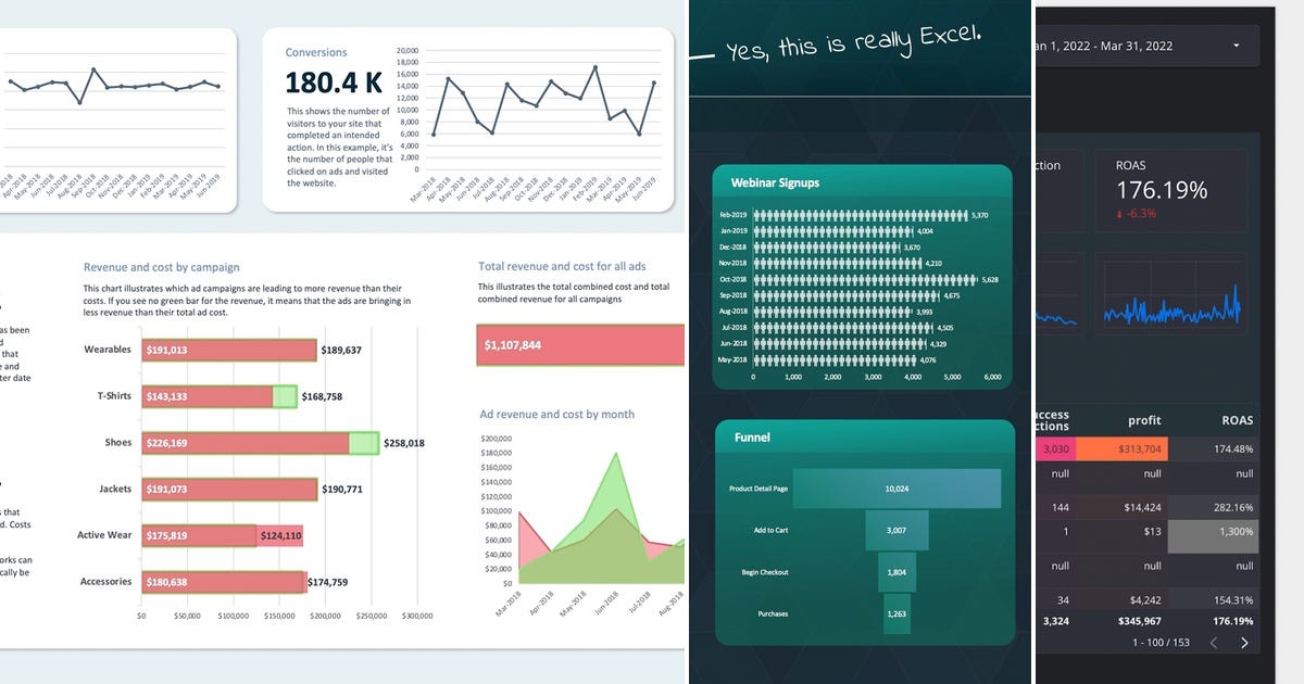 List: Data Visualization | Curated by Sercan Coban | Medium
