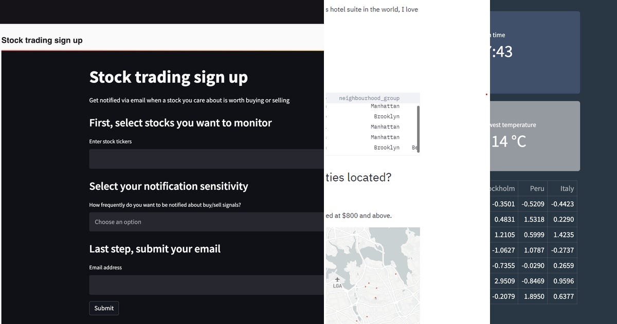 5 stories about Streamlit curated by Chris Bra - Medium
