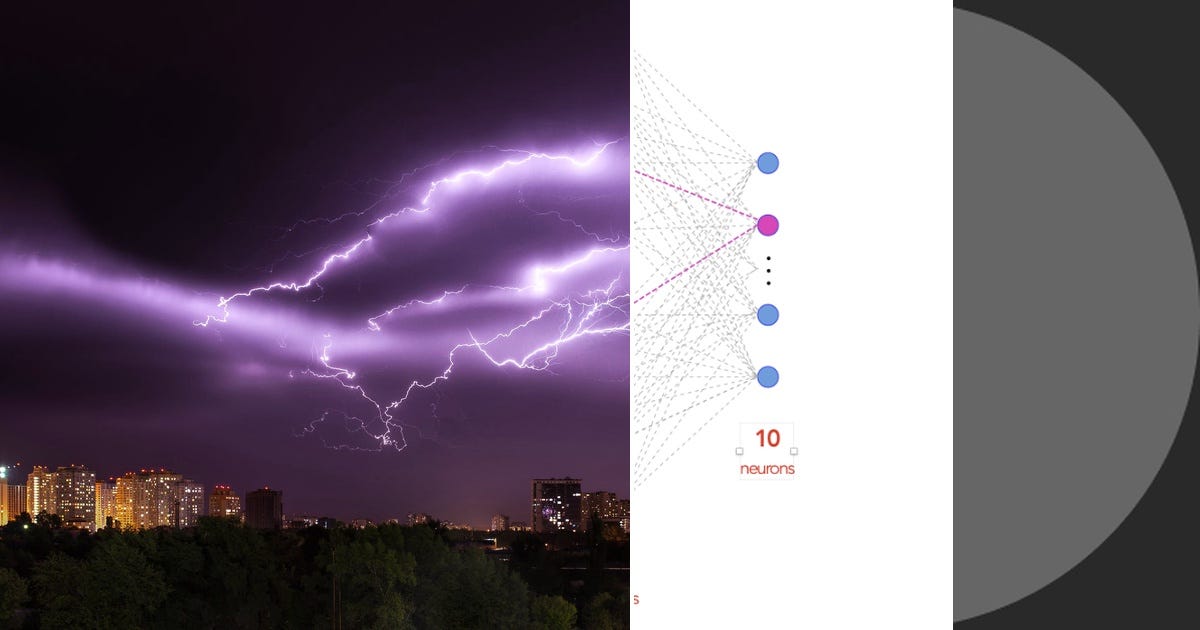 2 stories about pytorch curated by Blaze - Medium