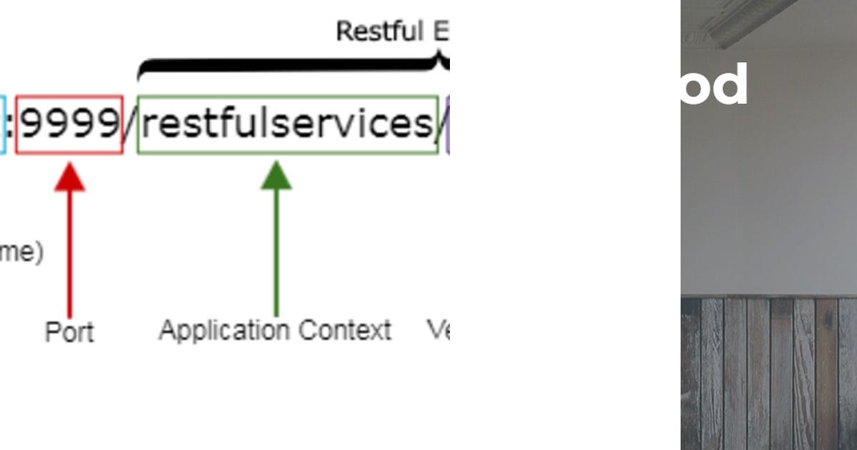 List: APIs | Curated by Eduard Leandro Correa Avendaño | Medium