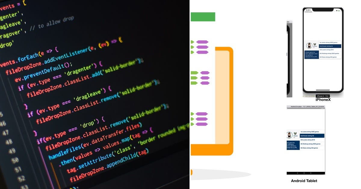3 stories about React Native Styling curated by Ccrisolo - Medium