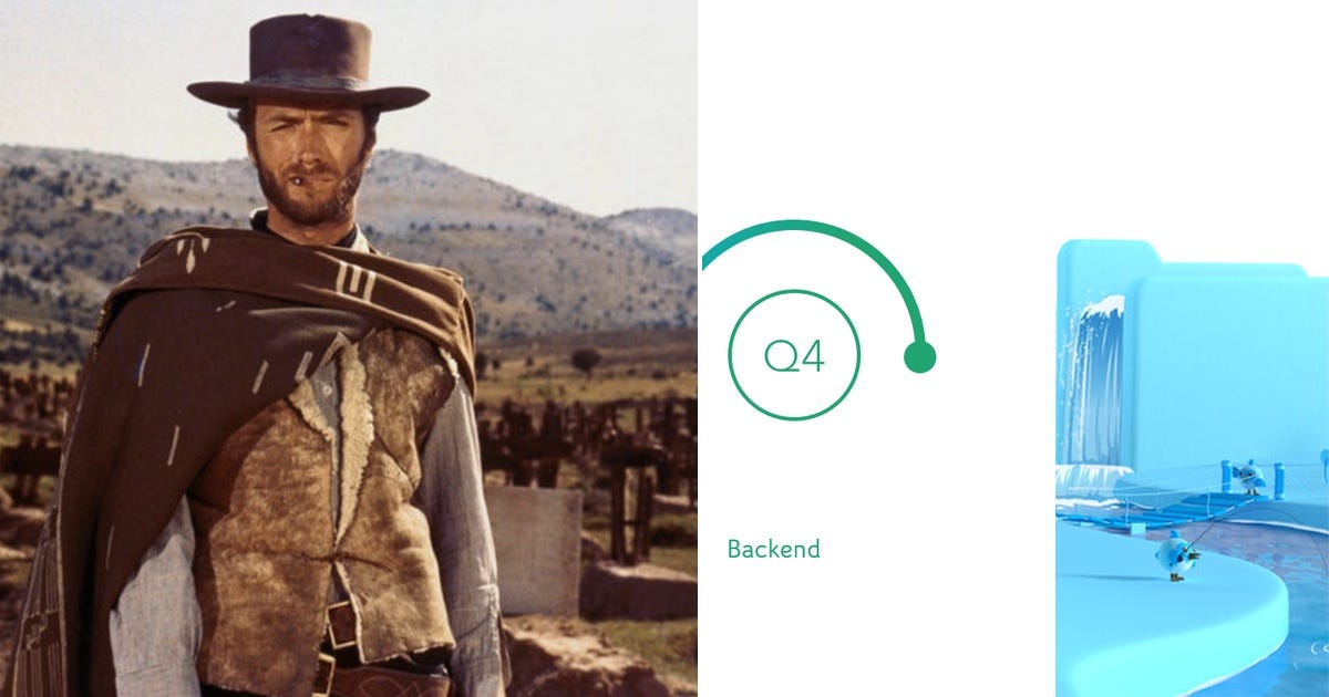 7 stories about Flutter curated by Randy Macdonald - Medium