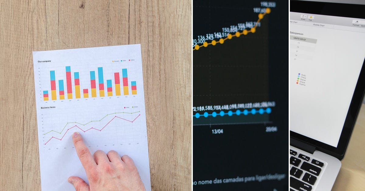 List: Seaborn Tutorial | Curated by Ron G | Medium