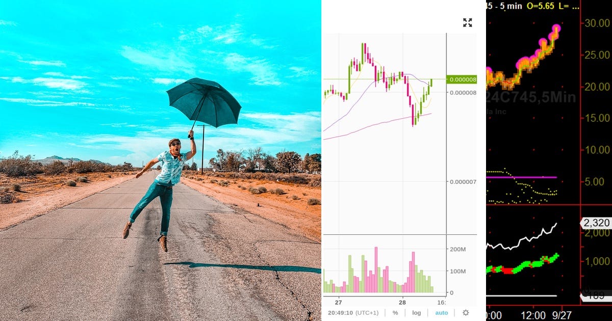 List: Options | Curated by E Douglas | Medium