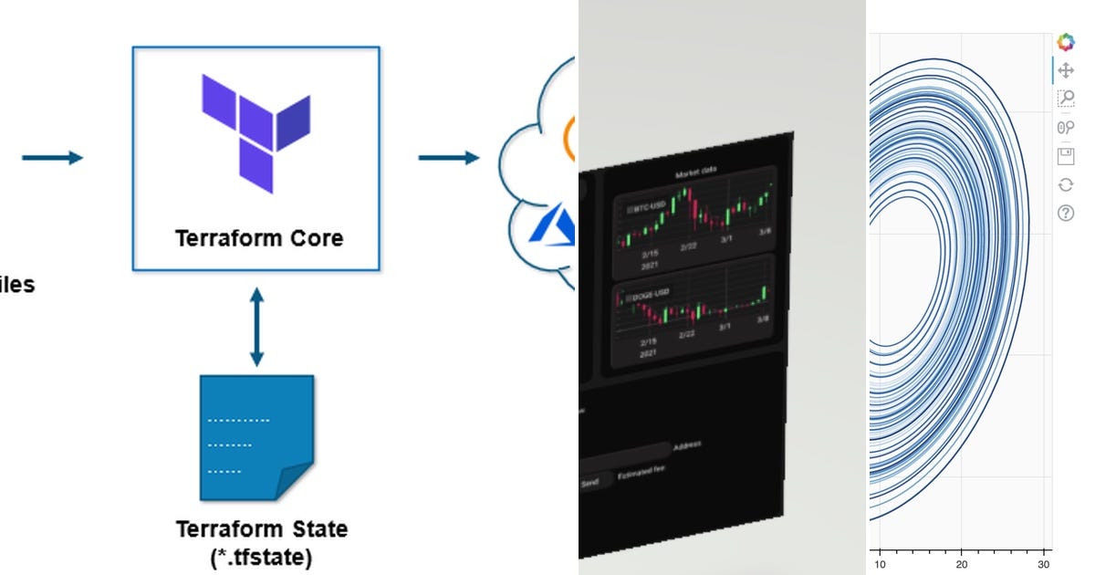 24 stories about App Dev curated by Jacob Ferlin - Medium