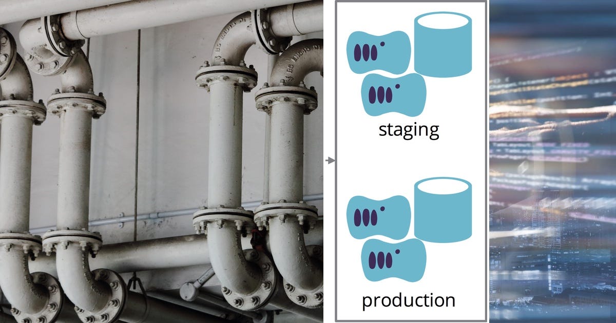 5 stories about devops curated by Best Thomas - Medium