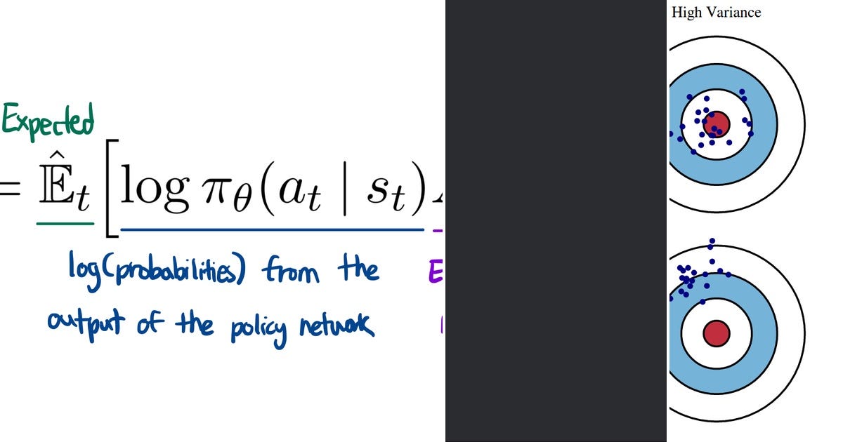 List: Data Scientist | Curated by Vikrant Karale | Medium