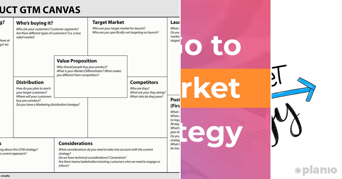 List: Go-to-Market | Curated by Dan Coppola | Medium