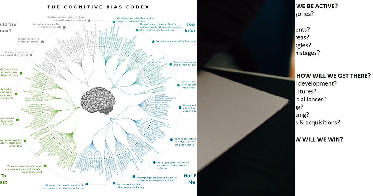 7 stories about Startups curated by Bryan Galdo - Medium