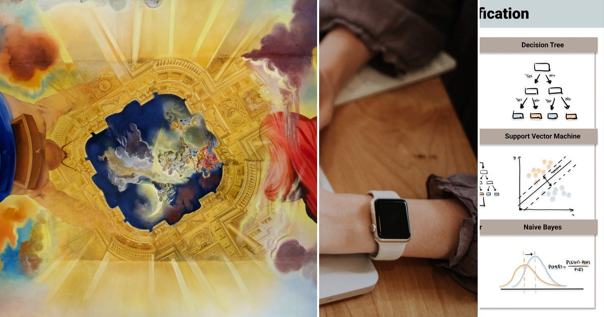 6 stories about Classification curated by Casrosman - Medium