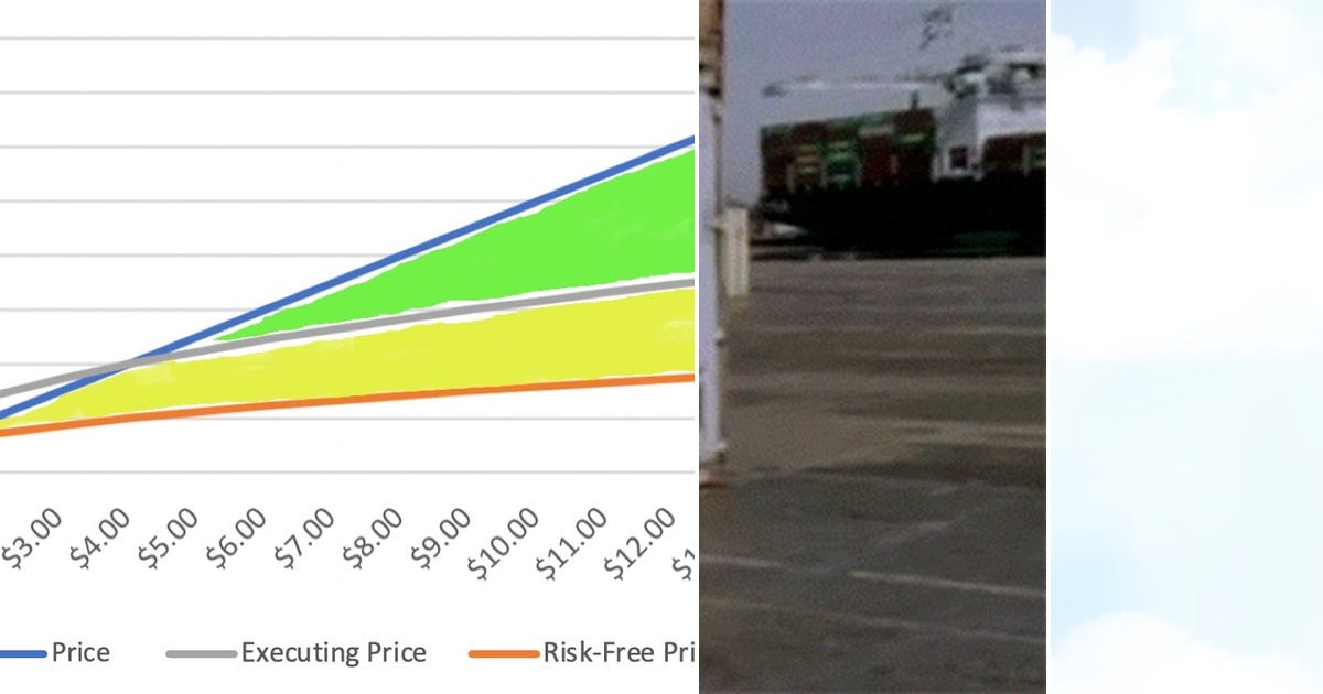 6 stories about Olympus Finance curated by Jason S - Medium