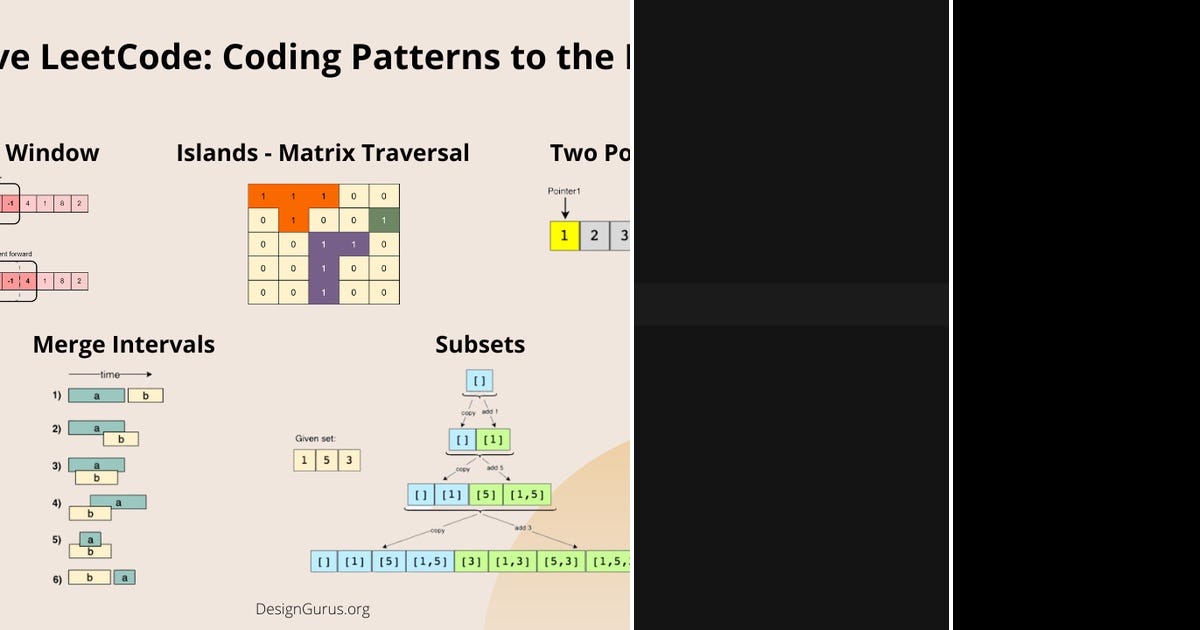 28 stories about algorithms curated by Rajkn - Medium