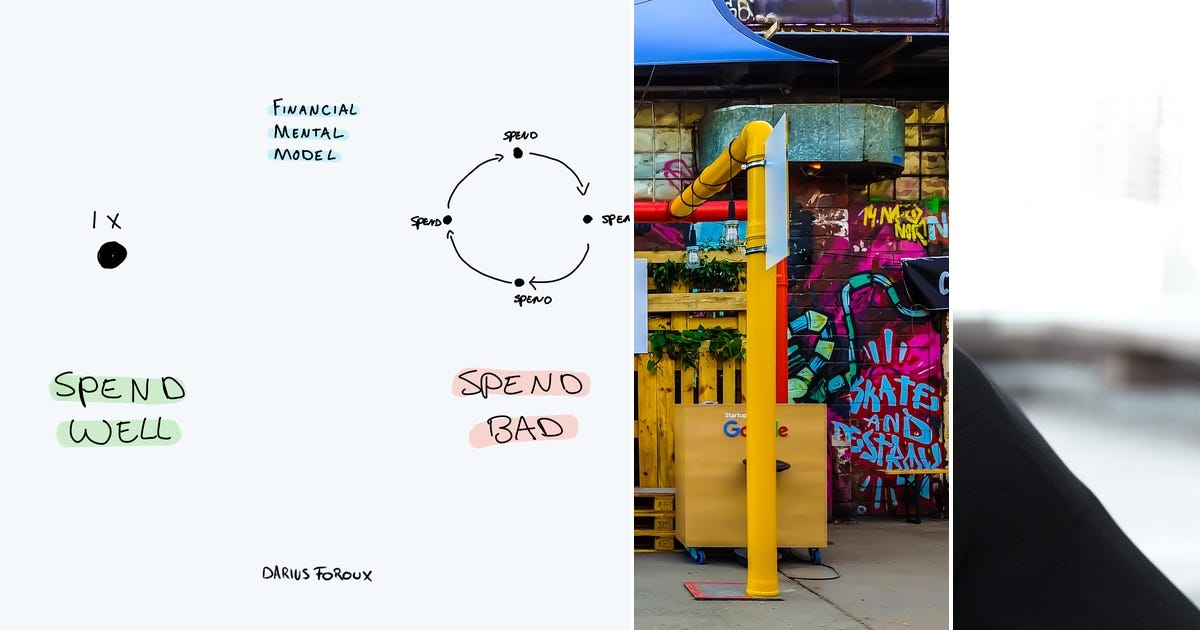 List: Programming | Curated by jason chow | Medium