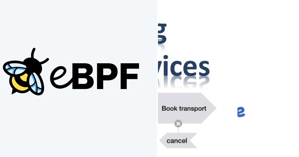 List: Cloud | Curated by Itamar Knafo | Medium