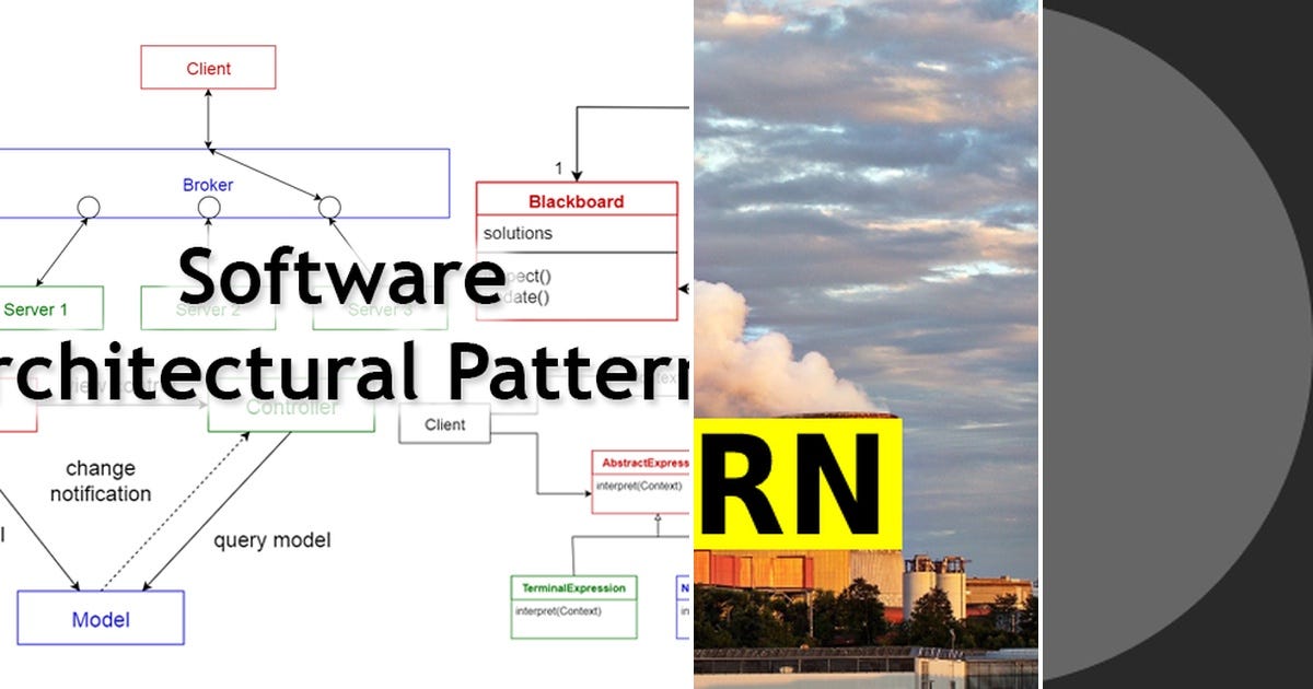 List: Design Pattern | Curated by Rafael Carpio | Medium