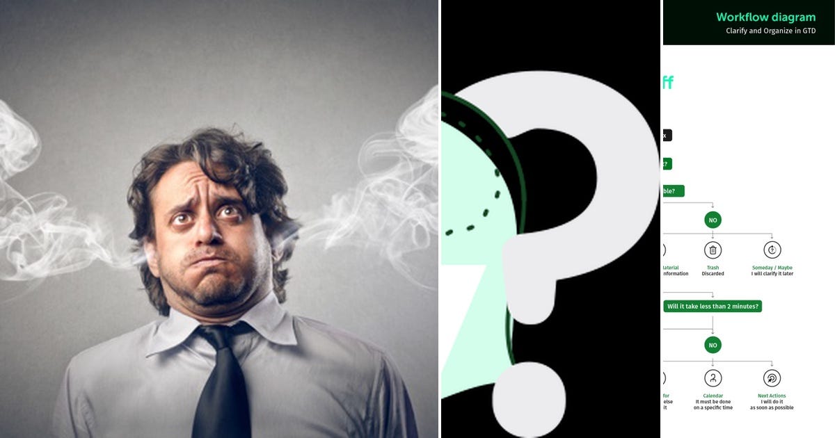 3 stories about GTD curated by Christophe Jaquerod - Medium