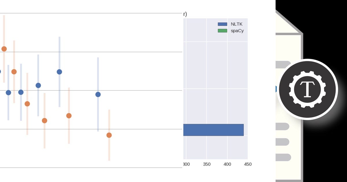 List: Packages fichi | Curated by Antonio Mosca | Medium