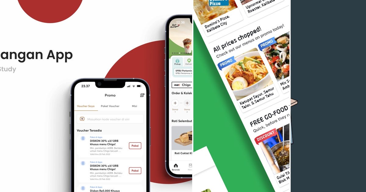 6 stories about Case Study Reading List curated by Naura Alifa Rania ...