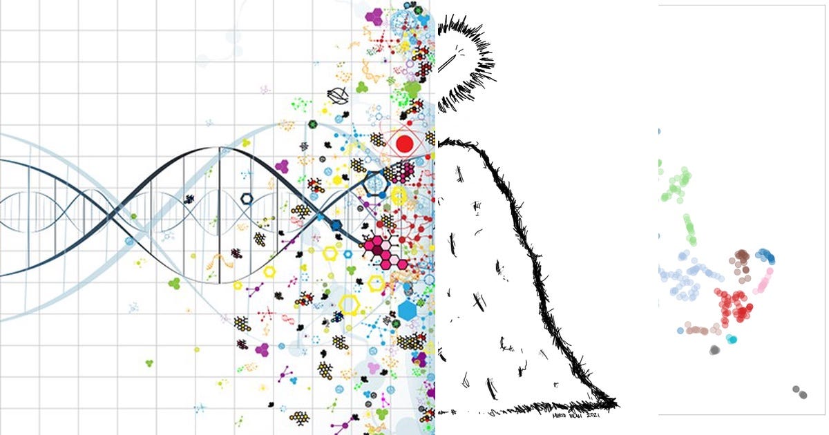 8 stories about omics integration curated by Hui Yao - Medium