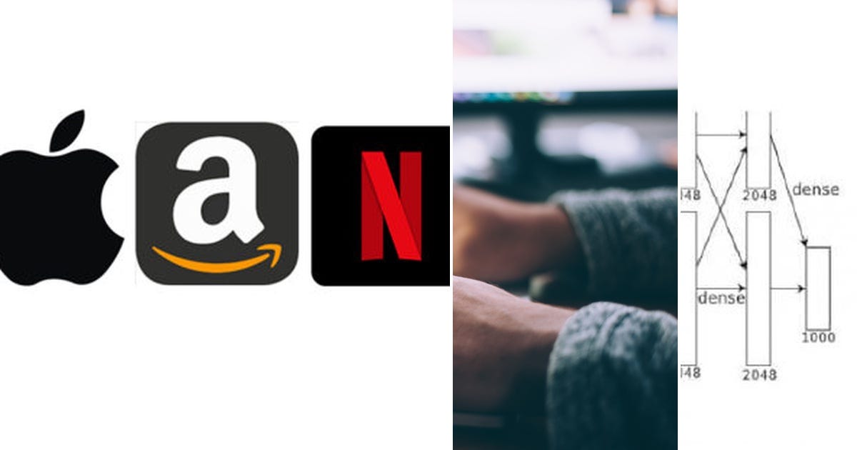 List: rc_INTERVIEW_prep | Curated by Robert Castorena, M.D. | Medium