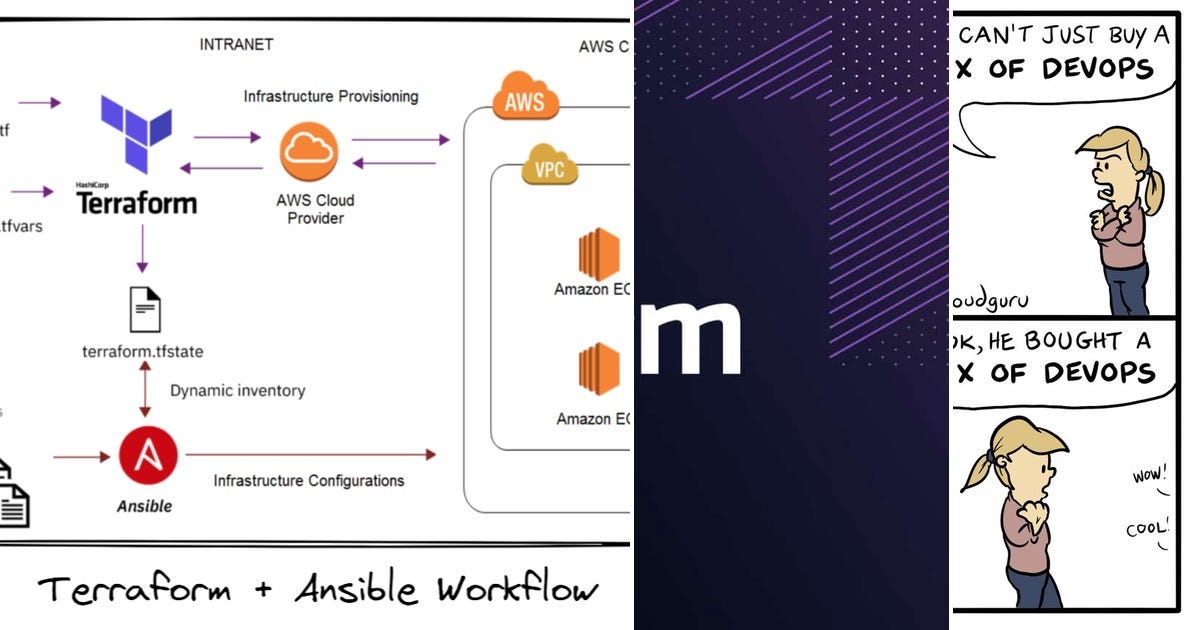 List: Devops | Curated by Dongchaotinn | Medium