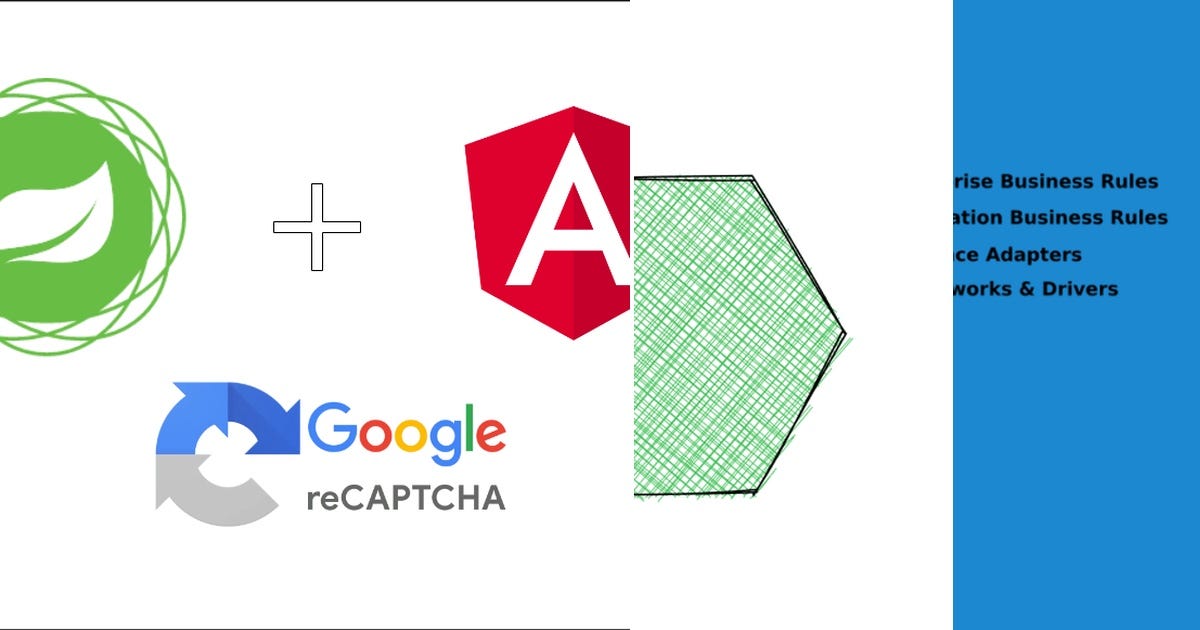 9 stories about Angular avancé curated by Abdouazizdiouf - Medium