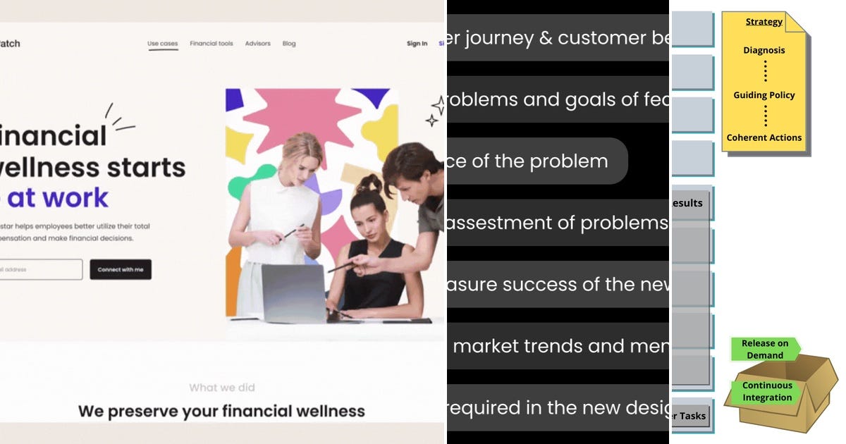 4 stories about Useful tools & resources curated by Eli Fares - Medium