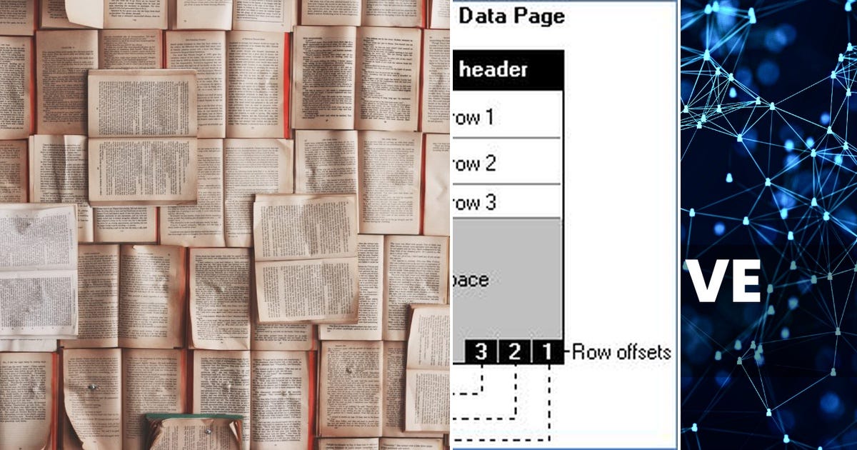 List: Sql | Curated by Esger | Medium
