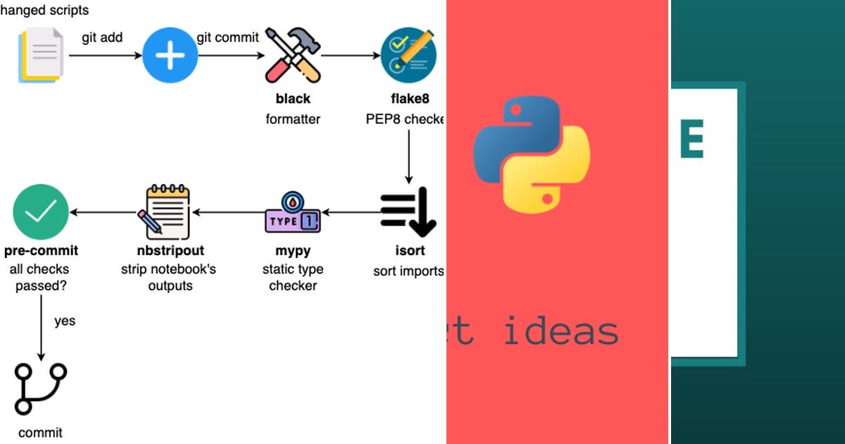 4 stories about DS Project Ideas curated by Luis Antonio Rodrigues - Medium