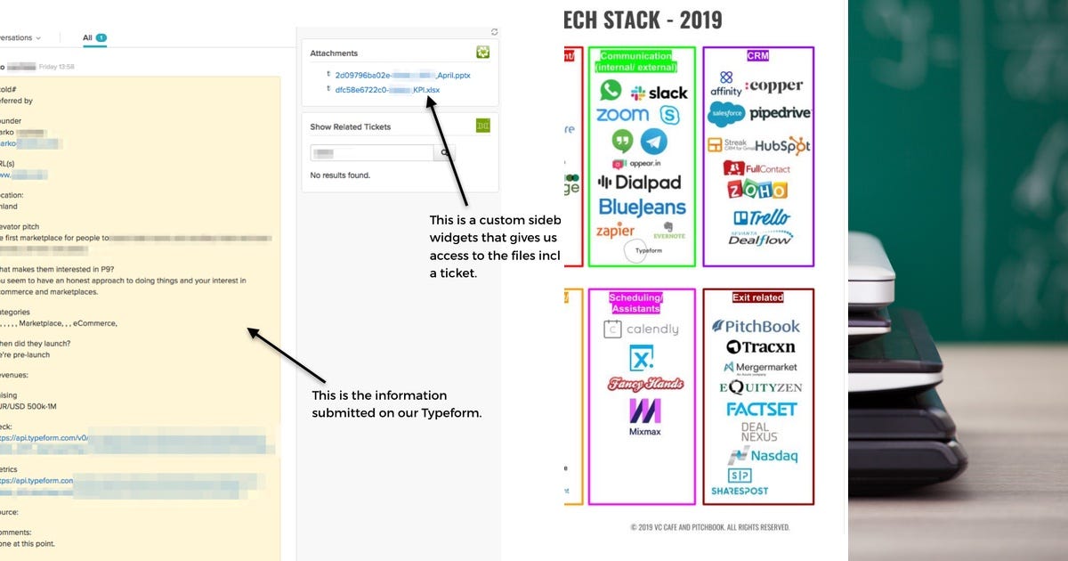 6 stories about VC tech stack curated by Charles A. Sylvestre - Medium