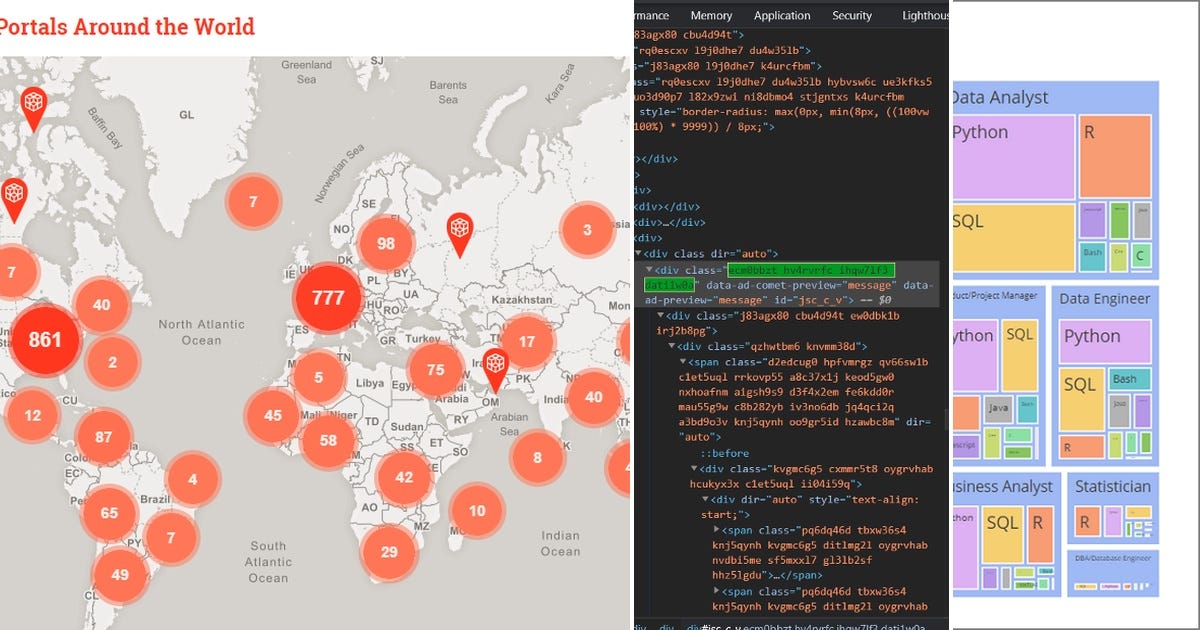 List: DATA ANAL. | Curated by ruby | Medium