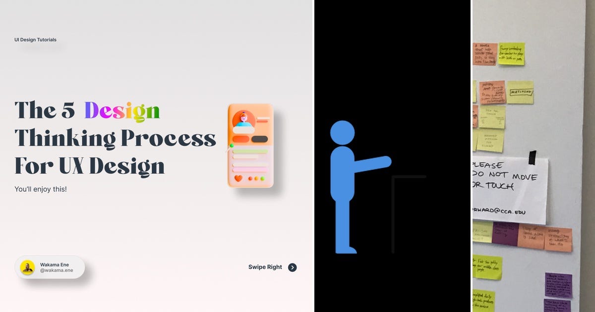 4 stories about Design thinking process curated by TTBBANK DDS - Medium