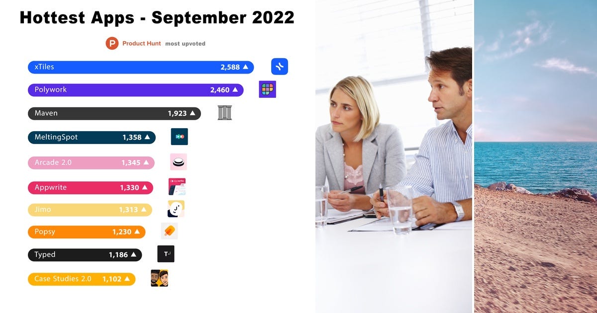List: Development | Curated by Julie Ramsay | Medium