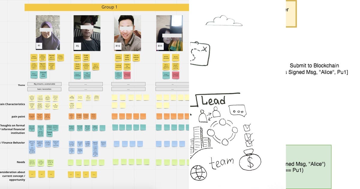 10 stories about UX Research Resources curated by Benjamin Maunier - Medium