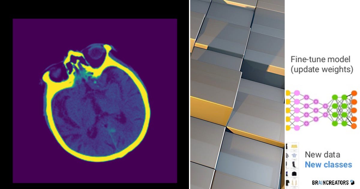 List: Big data analytics | Curated by Berhane Weldegebriel | Medium