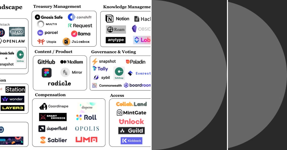 1 stories about Web3 curated by Marcus Woo - Medium