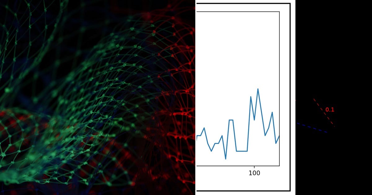 List: HMM | Curated by Hubert Strauss | Medium